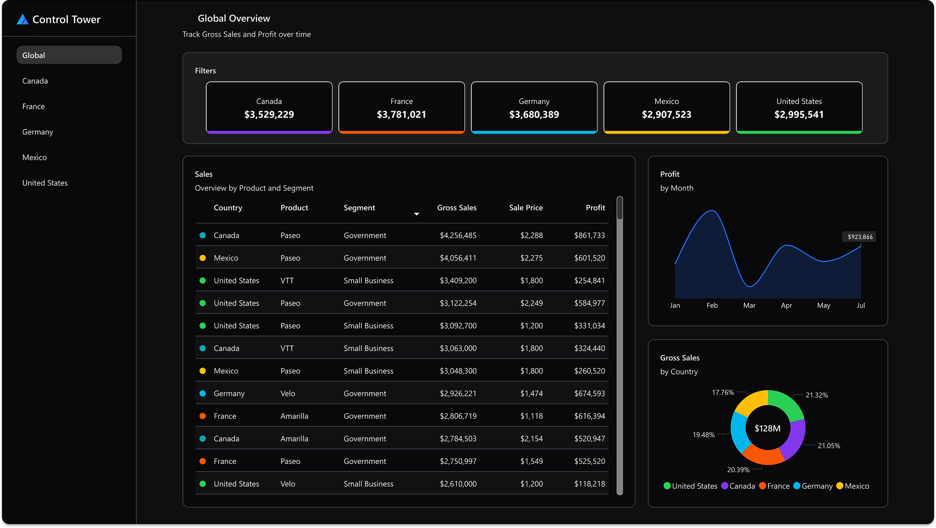 Power BI Theme Generator - Free Online Tool | FlipDash