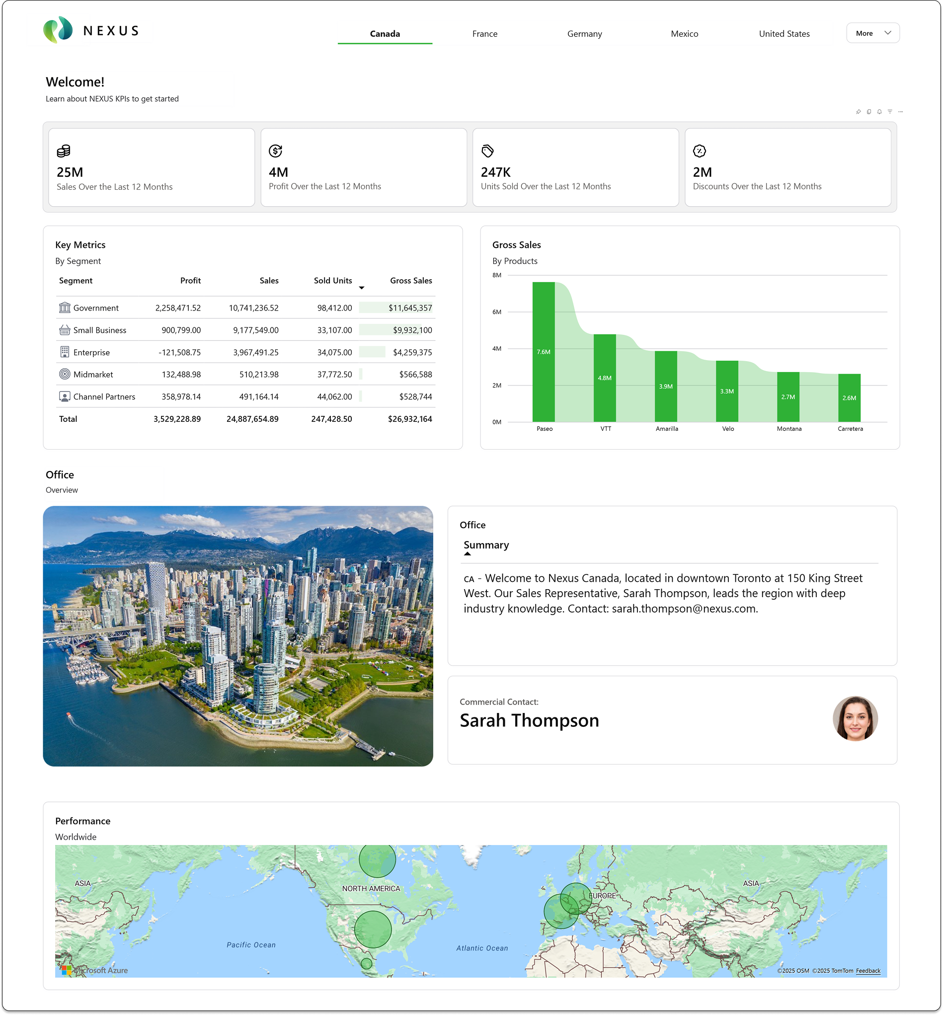 Power BI Theme Generator - Free Online Tool | FlipDash