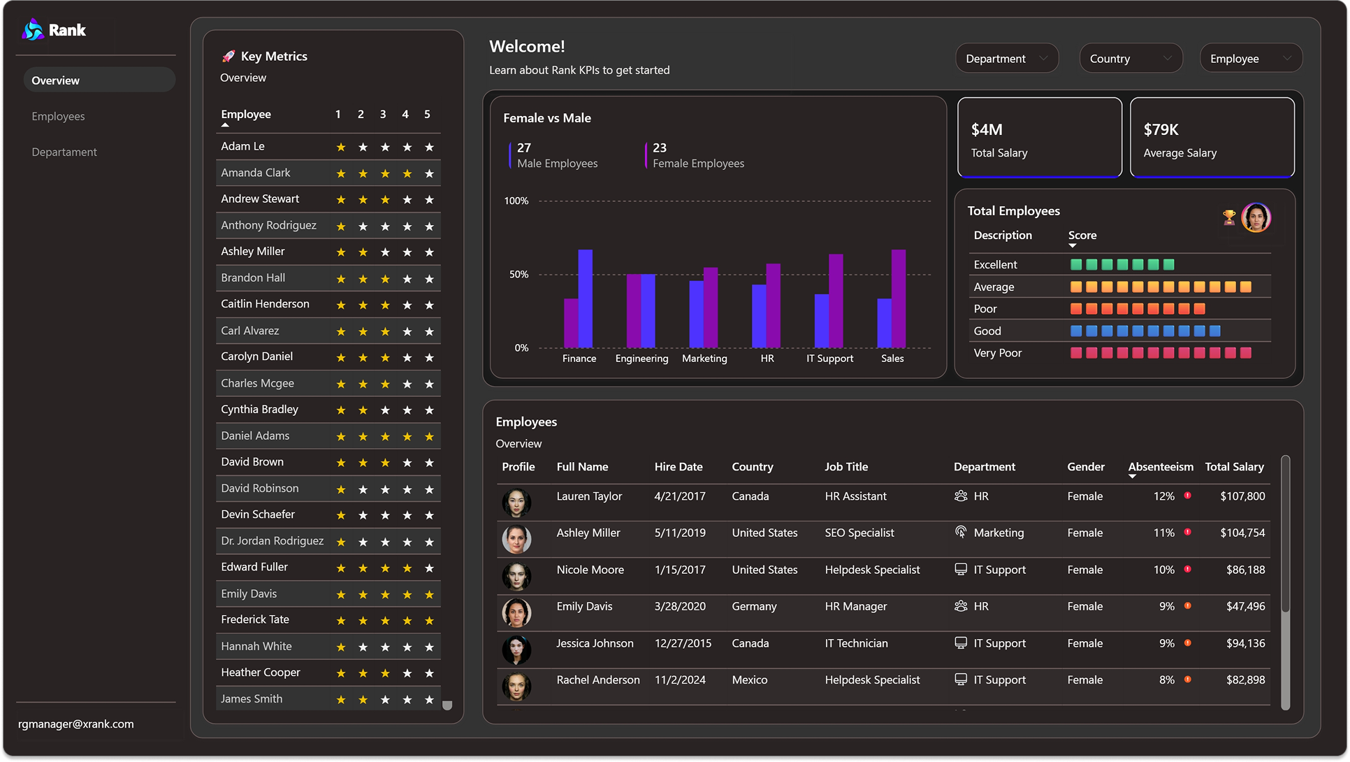 Power BI Theme Generator - Free Online Tool | FlipDash